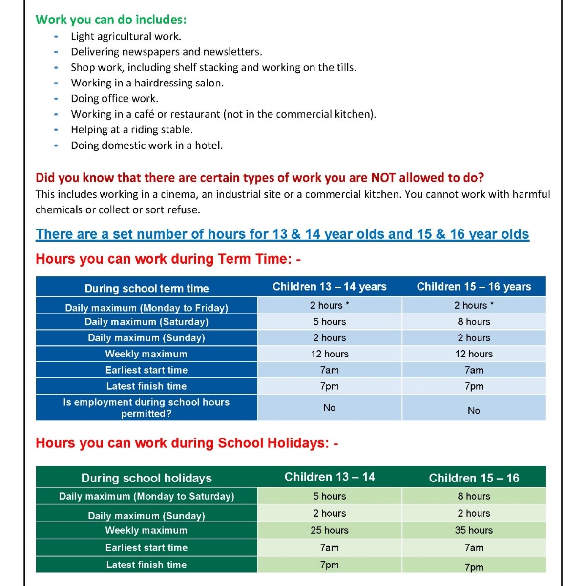 Child Work Permits - The Purbeck School