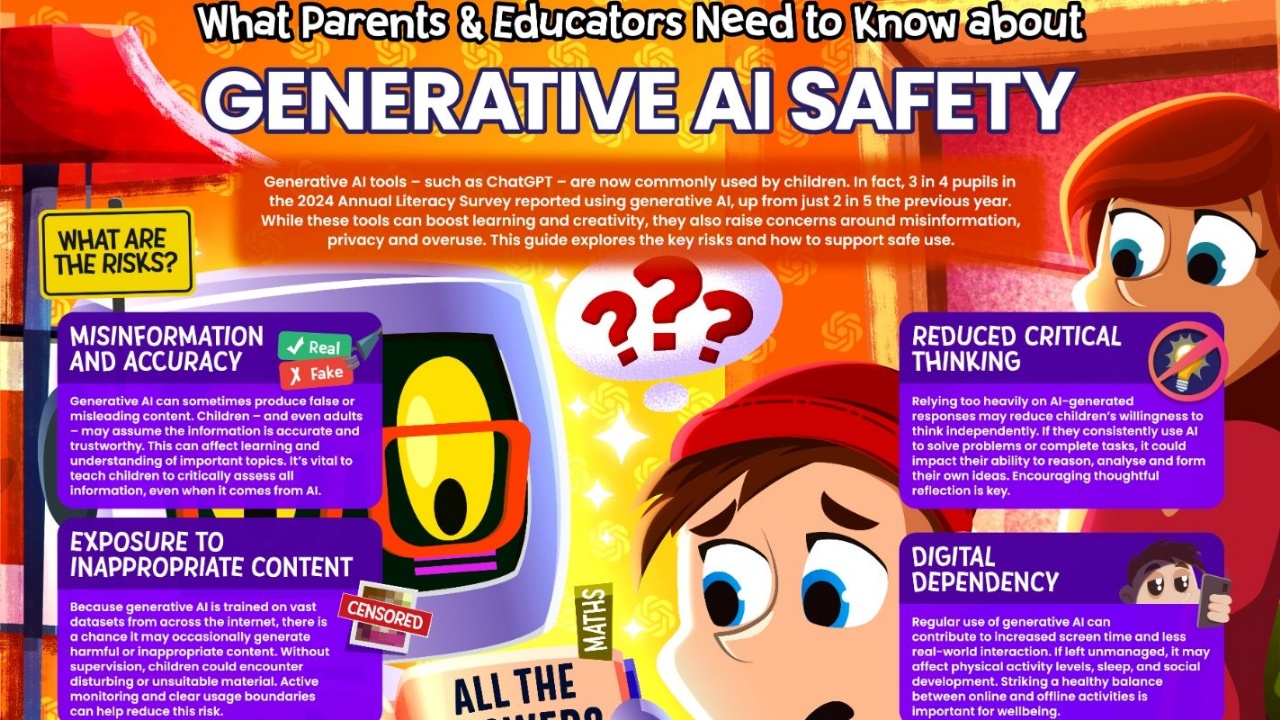 What Parents & Educators Need To Know About Generative AI Safety - The ...