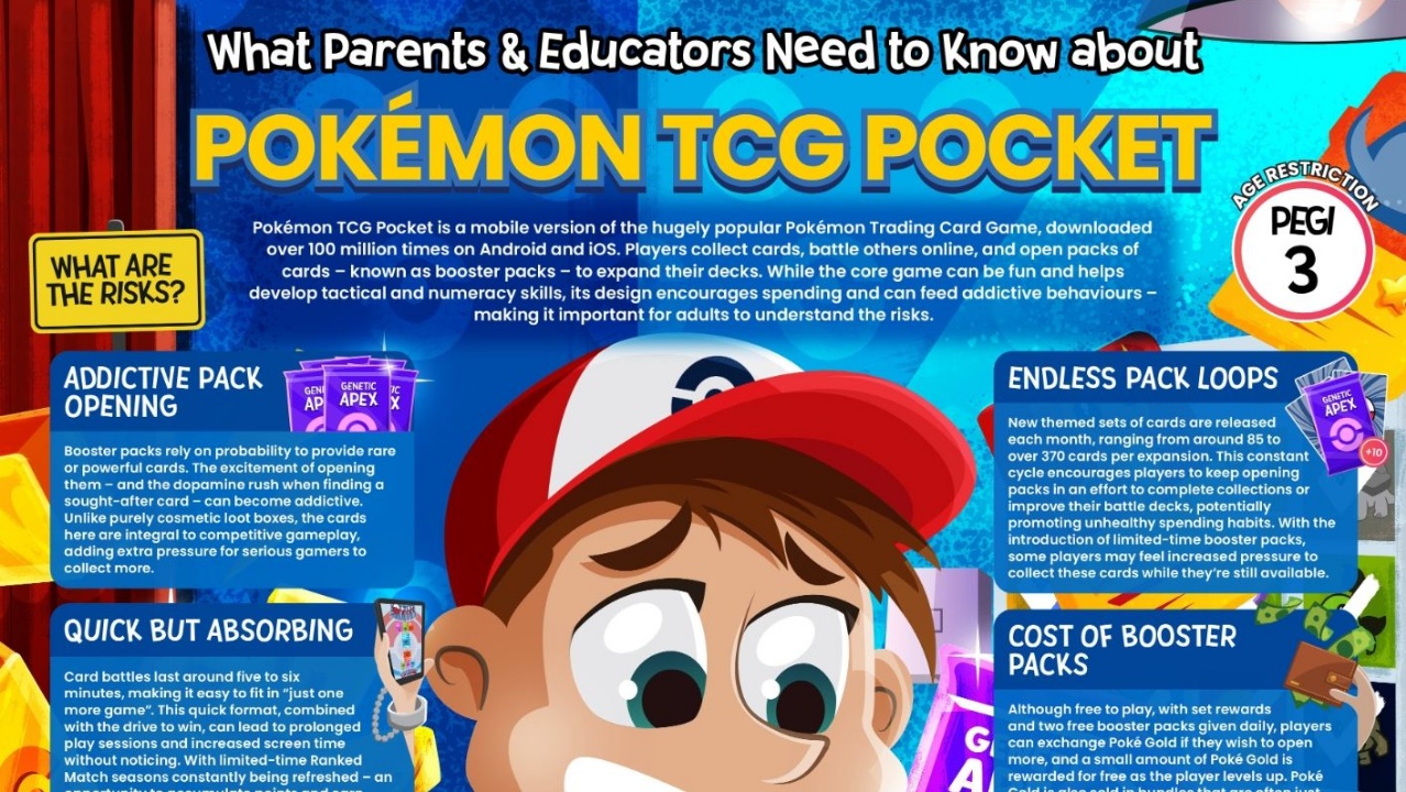 What Parents & Educators Need to Know about Pokémon TCG Pocket - The ...